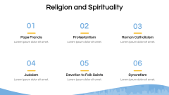 Free - Culture of Argentina Presentation for PowerPoint and Google Slides