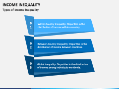 Income Inequality PowerPoint and Google Slides Template - PPT Slides