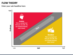 Flow Theory PowerPoint and Google Slides Template - PPT Slides