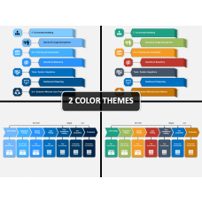 IT Management PowerPoint Template and Google Slides Theme