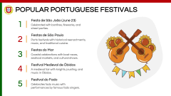 Free - Culture of Portugal Presentation for PowerPoint and Google ...