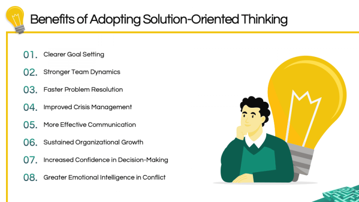 Solution-Oriented Thinking PowerPoint and Google Slides Template - PPT ...