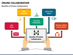 Online Collaboration PowerPoint and Google Slides Template - PPT Slides