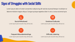 Free - Social Skills in School PowerPoint and Google Slides Template ...