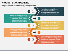 Product Benchmarking PowerPoint and Google Slides Template - PPT Slides