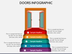 Doors Infographic for PowerPoint and Google Slides - PPT Slides