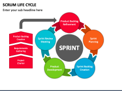 SCRUM Life Cycle PowerPoint Template - PPT Slides