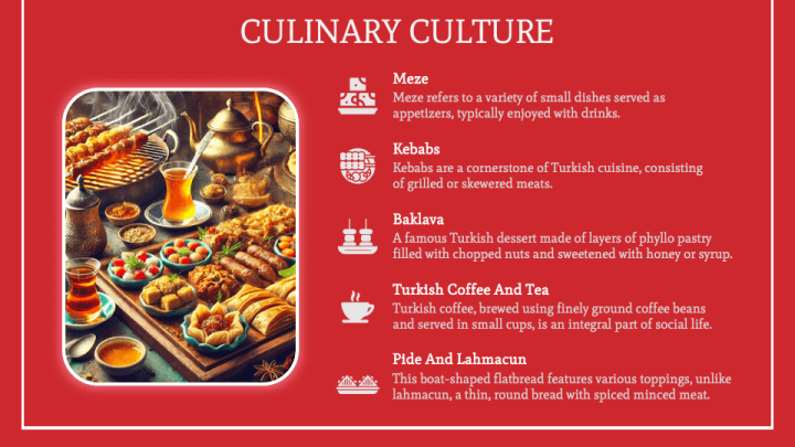 Free - Culture of Turkey Presentation for PowerPoint and Google Slides ...