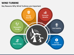 Wind Turbine PowerPoint and Google Slides Template - PPT Slides