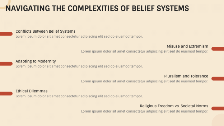 Belief System PowerPoint and Google Slides Template - PPT Slides