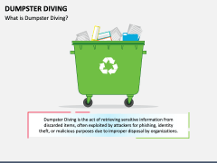 Dumpster Diving PowerPoint and Google Slides Template - PPT Slides