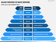 Blade Servers Vs Rack Servers PowerPoint and Google Slides Template - PPT Slides