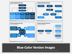 Holding Company Structure PowerPoint and Google Slides Template - PPT ...