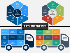 Logistics Management PowerPoint and Google Slides Template - PPT Slides
