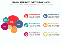 Bankruptcy Infographics for PowerPoint and Google Slides