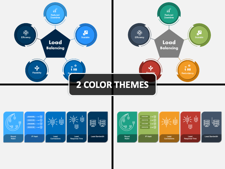Load Balancing PowerPoint and Google Slides Template - PPT Slides