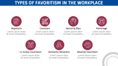 Favoritism in the Workplace PowerPoint and Google Slides Template - PPT ...