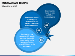 Multivariate Testing PowerPoint and Google Slides Template - PPT Slides