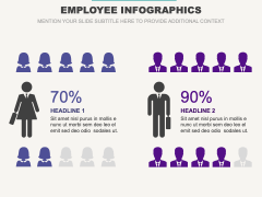 Employee Infographics for PowerPoint and Google Slides