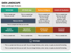 Data Landscape PowerPoint and Google Slides Template - PPT Slides