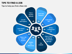 Tips to Find a Job PowerPoint and Google Slides Template - PPT Slides