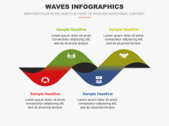 Waves Infographics for PowerPoint and Google Slides
