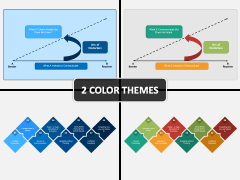 Arc of Distortion PowerPoint and Google Slides Template - PPT Slides
