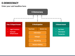 E-Democracy PowerPoint and Google Slides Template - PPT Slides