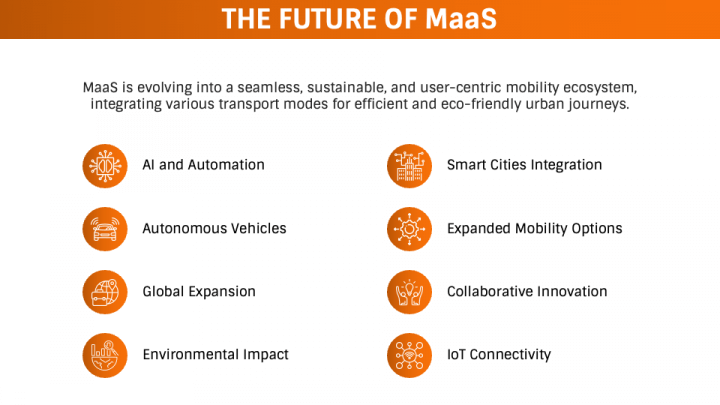 Mobility as a Service PowerPoint and Google Slides Template - PPT Slides