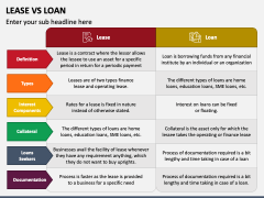 Lease Vs Loan PowerPoint Template and Google Slides Theme