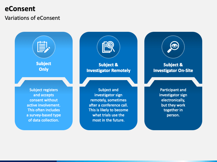 eConsent PowerPoint and Google Slides Template - PPT Slides