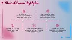 Free - Taylor Swift PowerPoint and Google Slides Template - PPT Slides