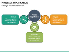 Process Simplification PowerPoint and Google Slides Template - PPT Slides