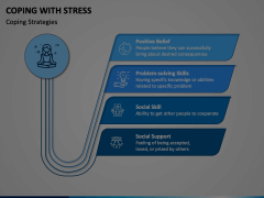 Coping With Stress PowerPoint and Google Slides Template - PPT Slides