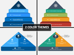 Culture Pyramid PowerPoint and Google Slides Template - PPT Slides