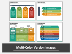 Hyper Care Model PowerPoint Template - PPT Slides