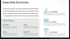 Year End Presentation for PowerPoint and Google Slides - PPT Slides