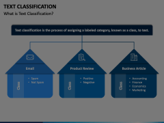 Text Classification PowerPoint and Google Slides Template - PPT Slides