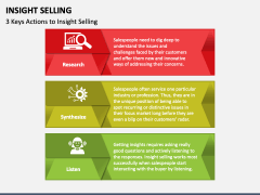 Insight Selling PowerPoint and Google Slides Template - PPT Slides