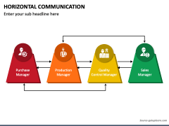 Horizontal Communication PowerPoint and Google Slides Template - PPT Slides