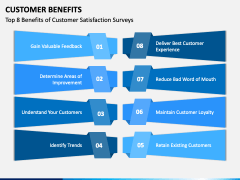 Customer Benefits PowerPoint and Google Slides Template - PPT Slides