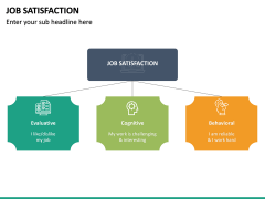 Job Satisfaction PowerPoint Template | SketchBubble