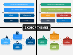 Health Risk Assessment PowerPoint and Google Slides Template - PPT Slides
