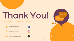 Free - Develop Your Soft Skills Workshop for PowerPoint and Google ...