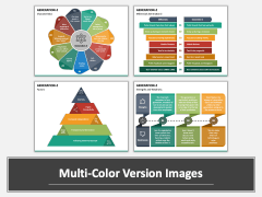 Generation Z PowerPoint and Google Slides Template - PPT Slides