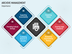 Archive Management PowerPoint and Google Slides Template - PPT Slides