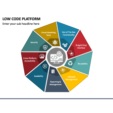 Low Code Vs No Code PowerPoint Template - PPT Slides