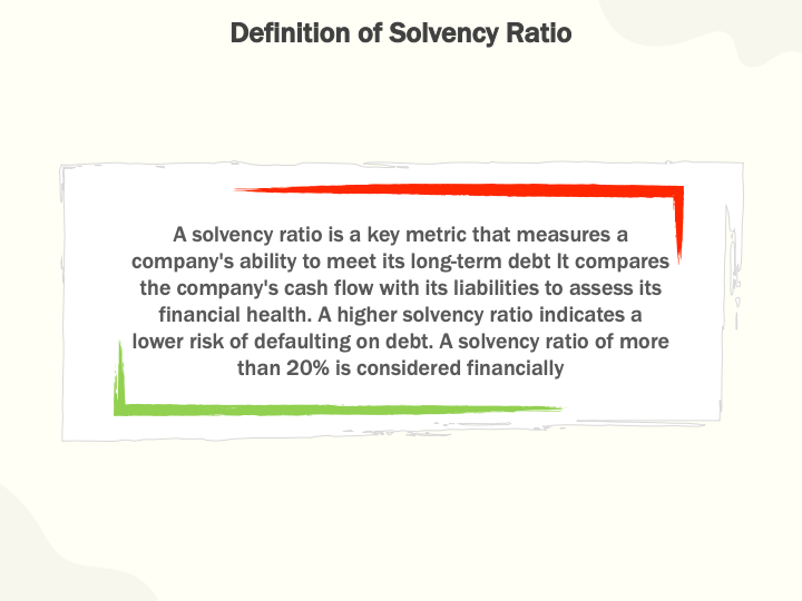 Solvency Ratio PowerPoint and Google Slides Template - PPT Slides