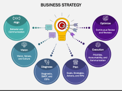 Animated Business Strategy PowerPoint and Google Slides Template - PPT ...