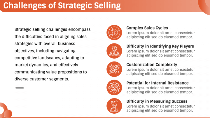 Strategic Selling PowerPoint and Google Slides Template - PPT Slides